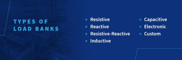 Determining the Right Load Bank for Your Needs | Trystar