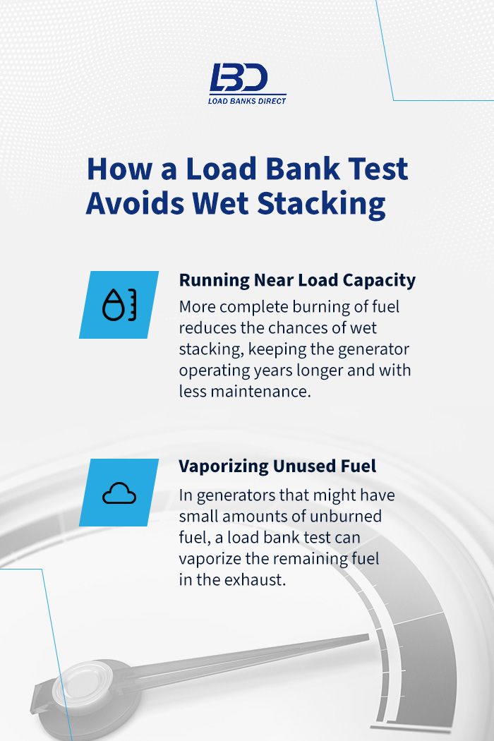 How Do Load Banks Prevent Generator Wet Stacking? | Trystar