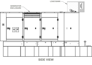 Radiator Duct Mounted Load Banks | Trystar
