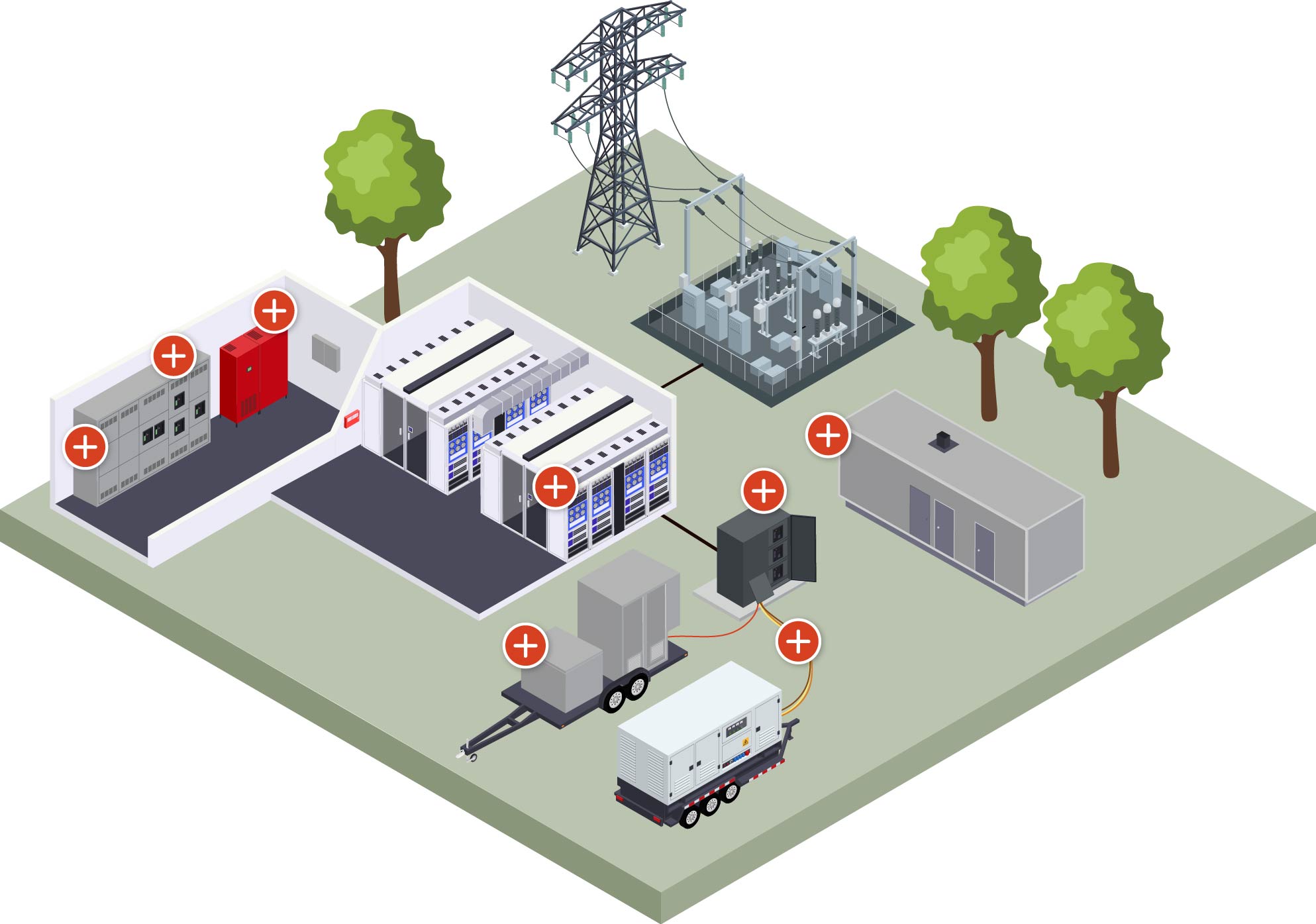 Power Reliability In Data Centers: Best Practices For 2025 | Trystar