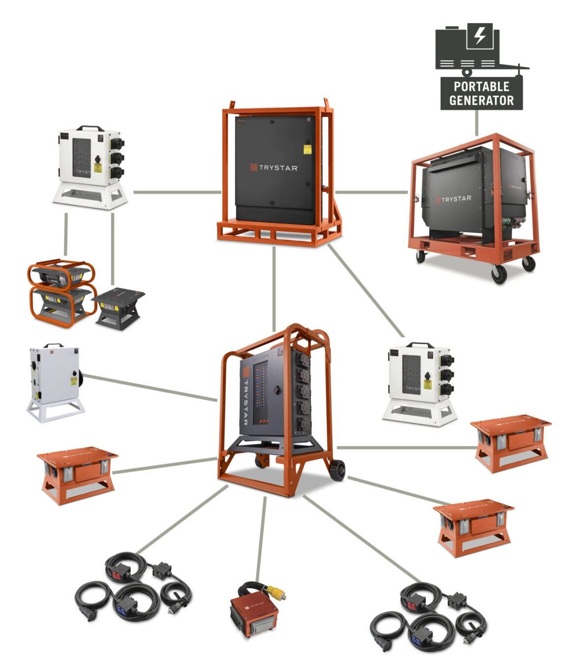 Everything You Need to Know About Temporary Power Distribution Boxes ...