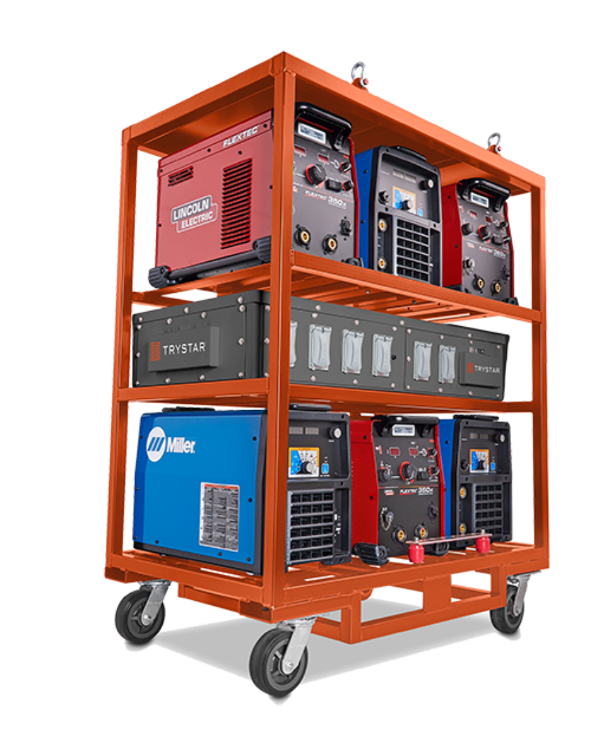 Industrial Welding Cables | Trystar